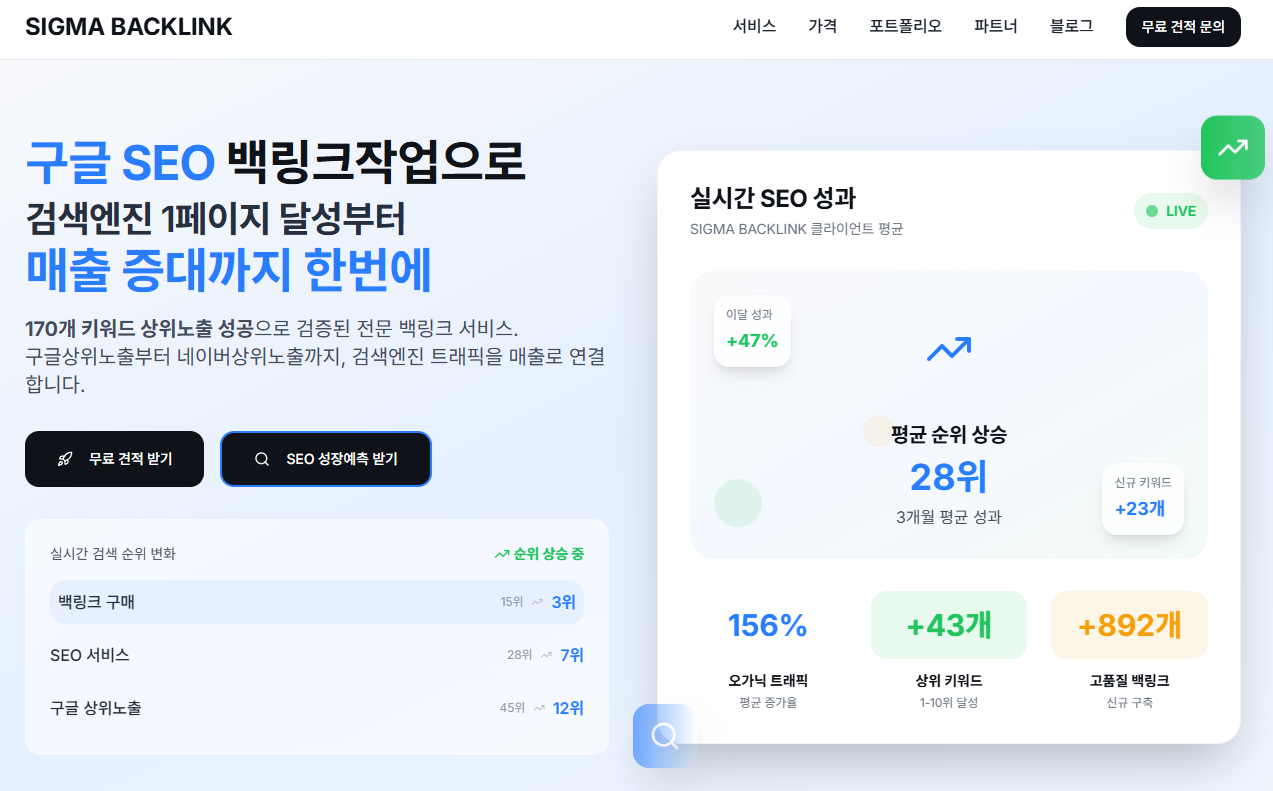 SIGMA BACKLINK - 구글 상위노출의 새로운 기준